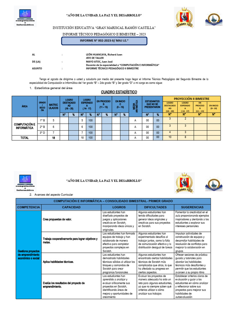 Formato de Itp Juanm Mayo | PDF | Scratch (lenguaje de programación) | Iniciativa empresarial