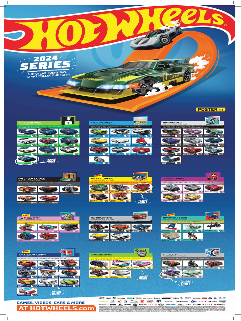 Poster 2024 Hot Wheels | PDF | Chrysler | Ford Motor Company