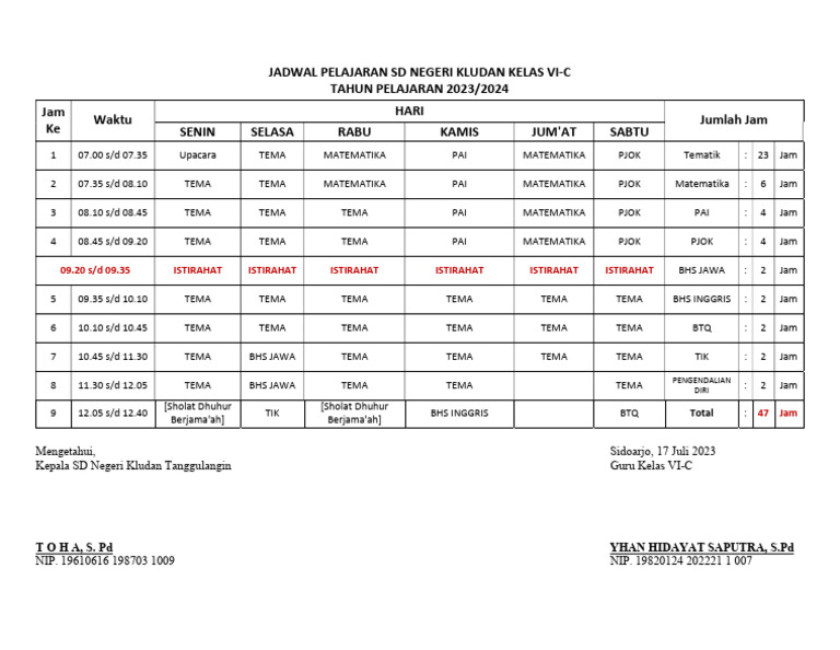 Jadwal Pelajaran Siswa Vi-C 2023-2024 | PDF