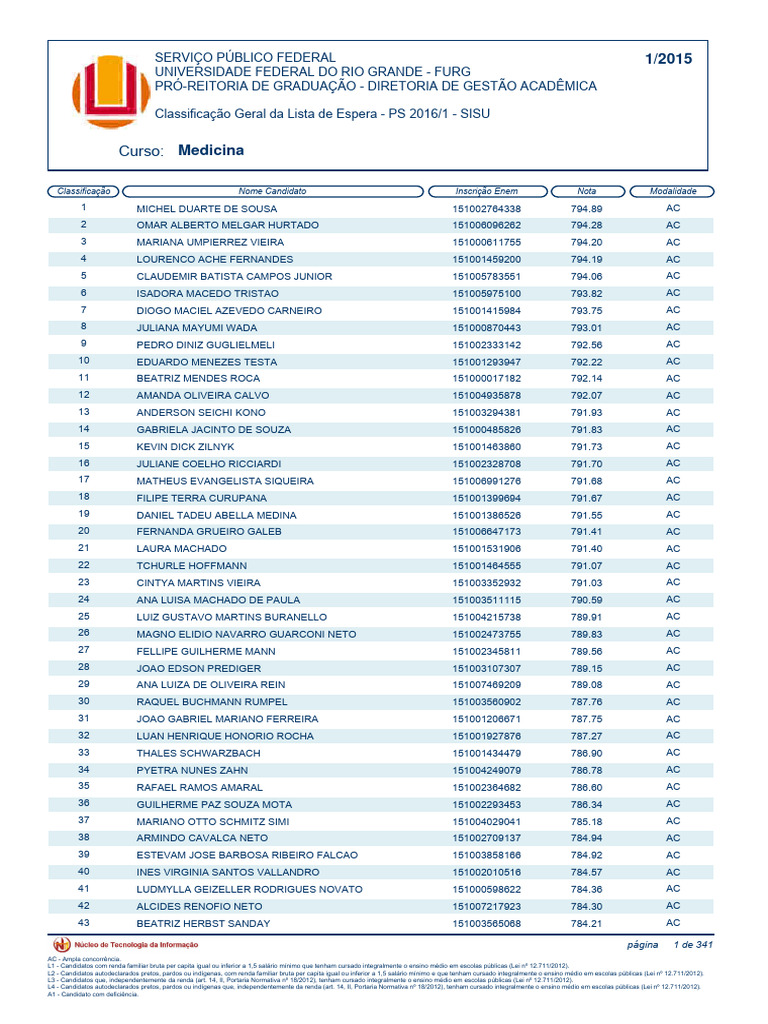 Classificacao Geral Lista Espera | Download grátis PDF | Instituições ...