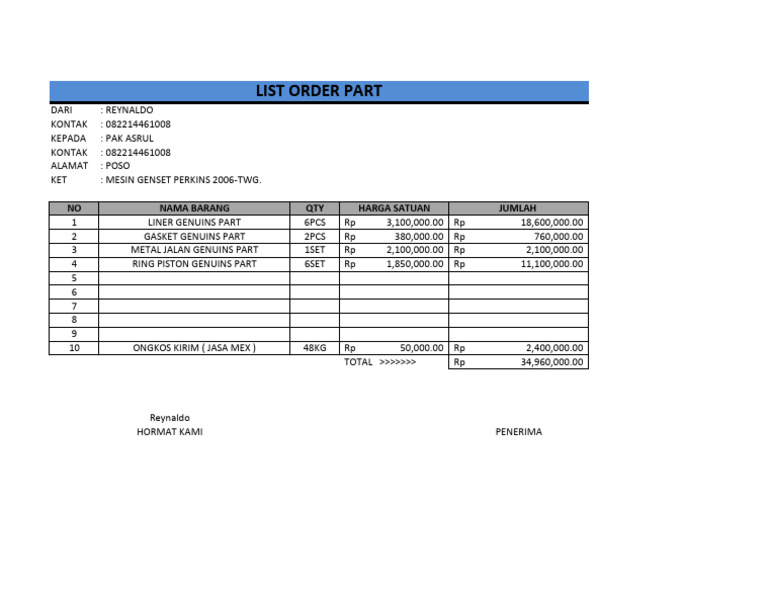 Po List Part Tuan Asrul1 | PDF