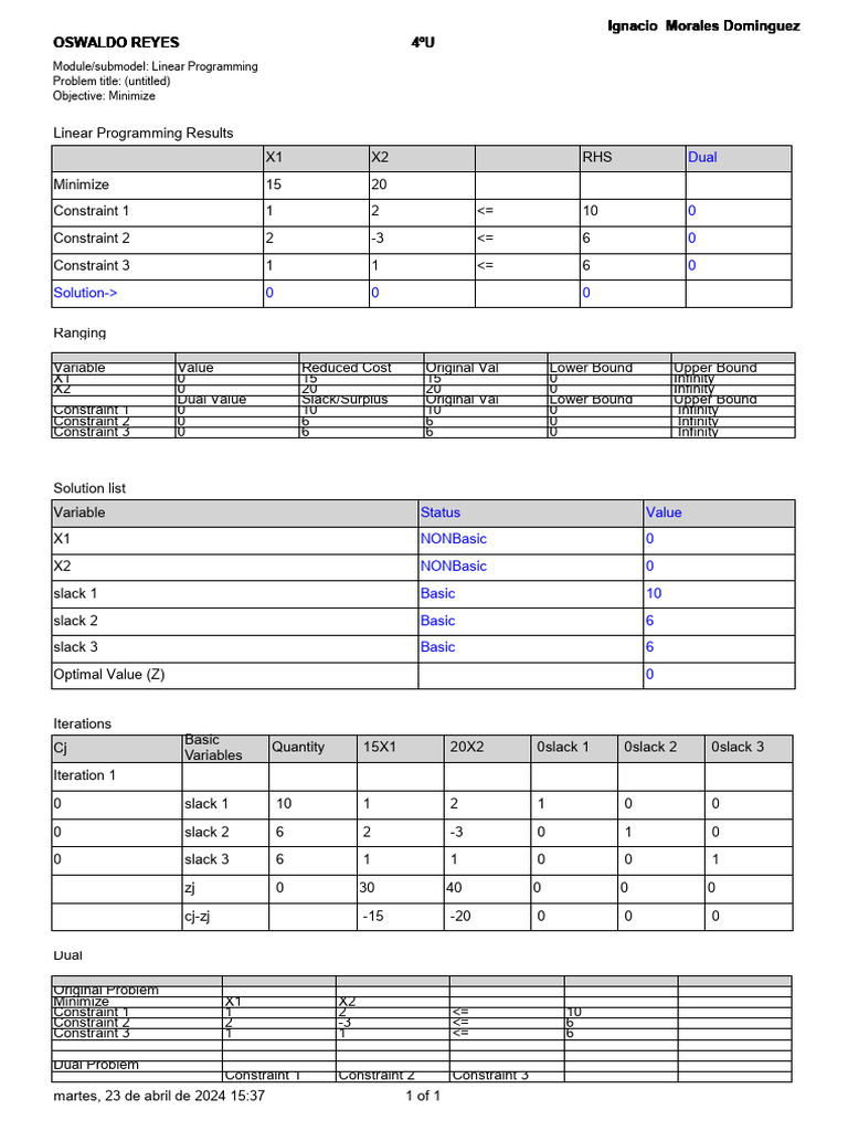 Linear Programming Optimization Results | PDF | Linear Programming ...