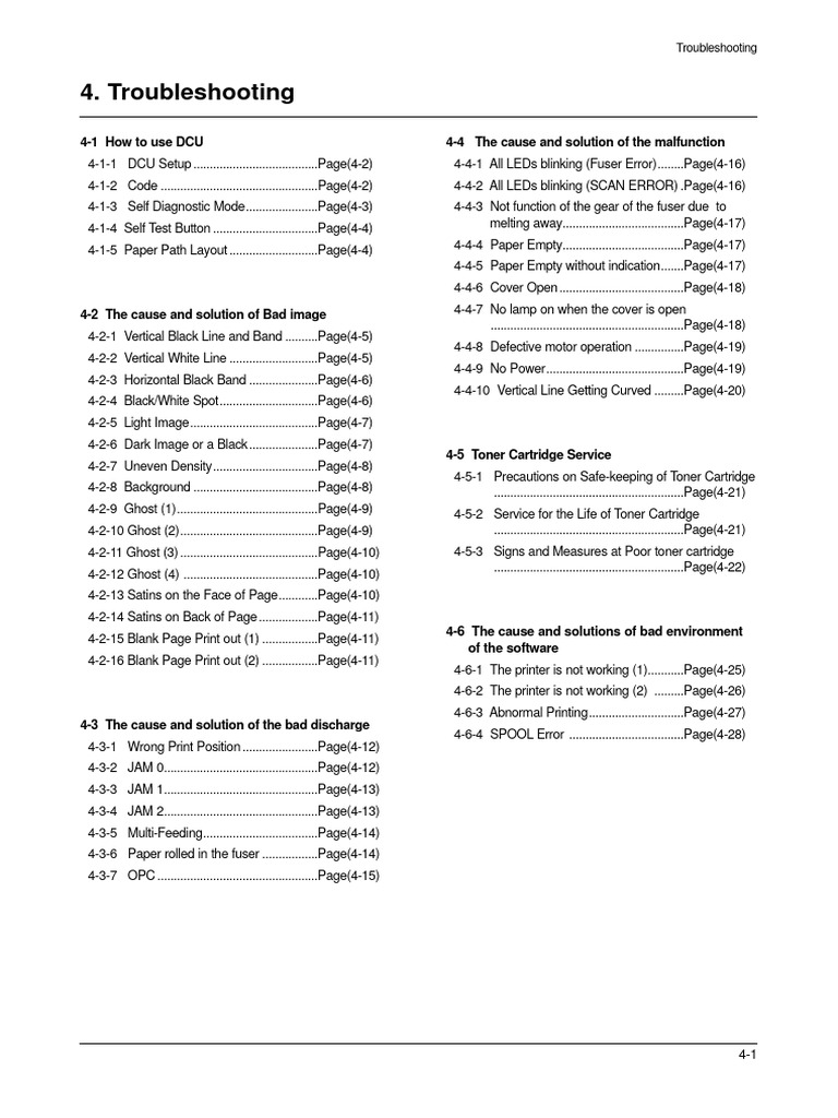 6 Troubleshooting Pdf Printer Computing Equipment