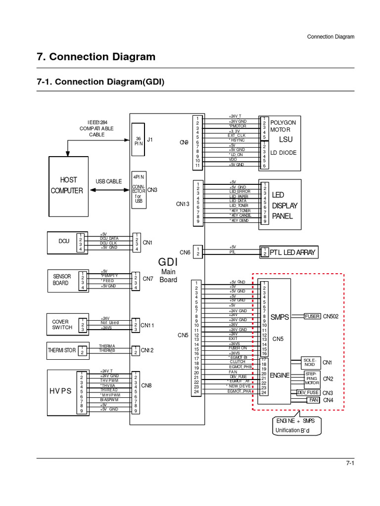 9 Connexion Diagrams | PDF | Computer Standards | Computer Networking