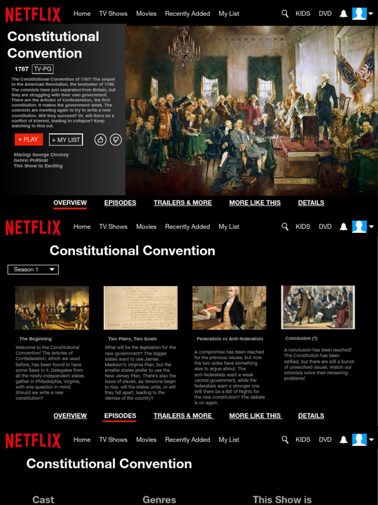Constitutional Drama Unfolds | PDF | Constitutional Convention (United ...