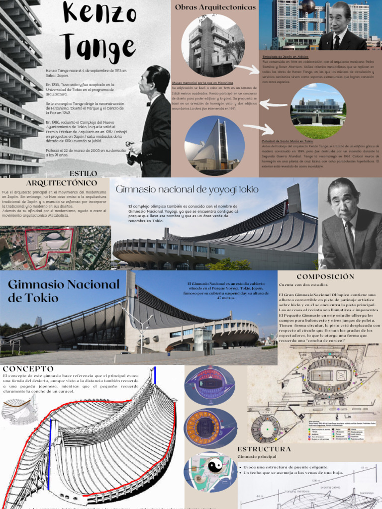 Kenzo Tange | PDF | Diseño arquitectonico | Arquitectura