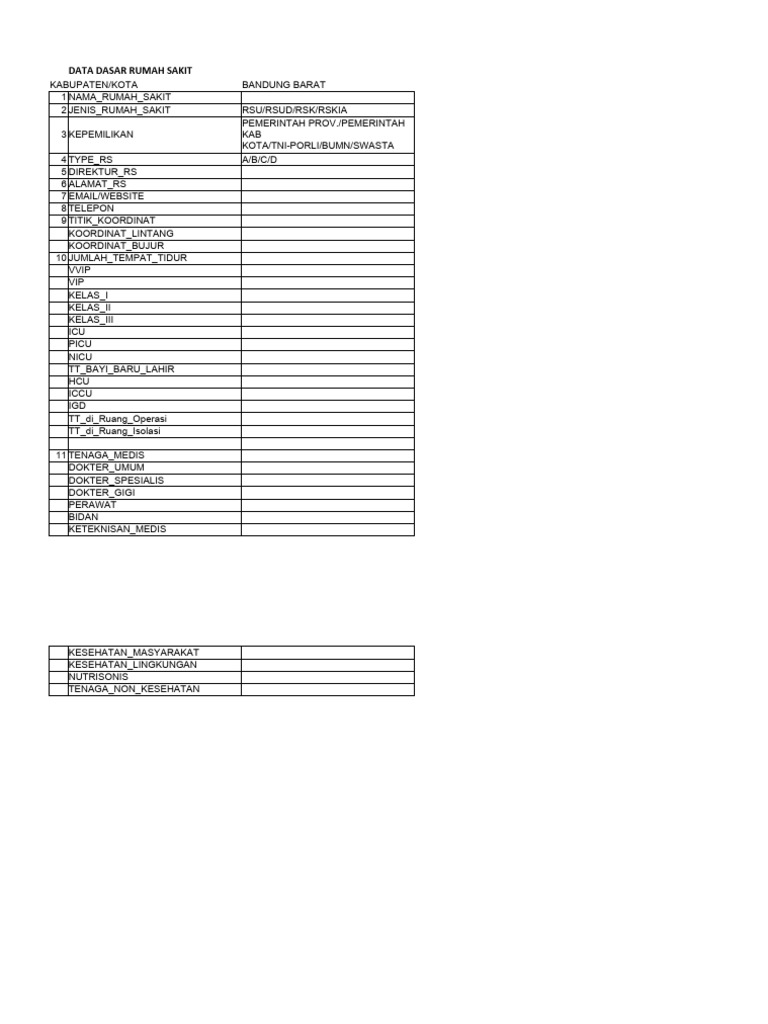TABEL PROFIL 2020 PUSKESMAS Tagog Apu | PDF