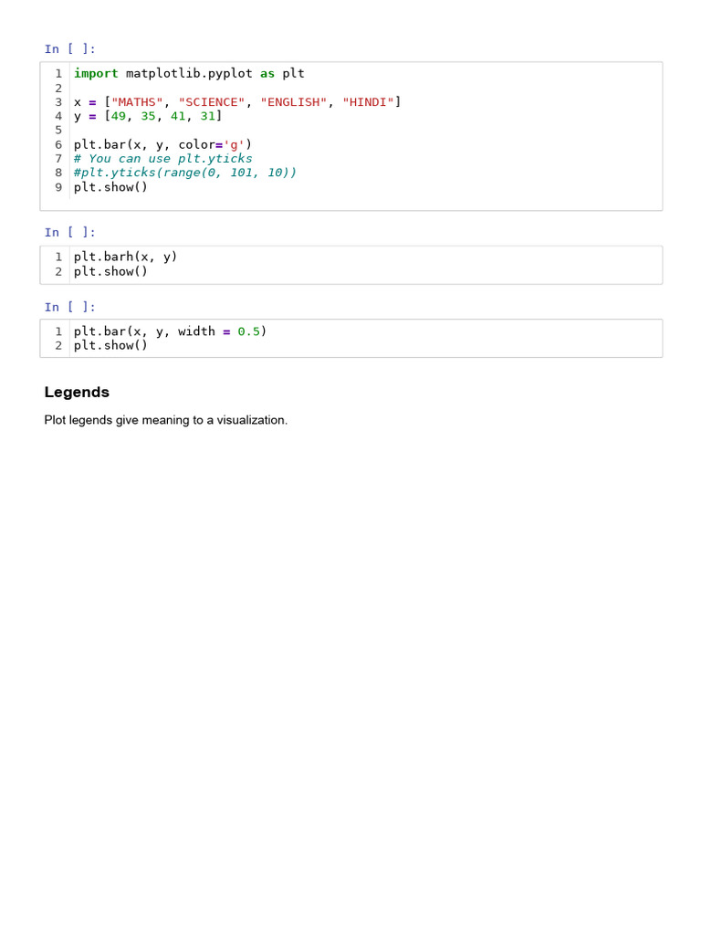 Visualizing Data with Matplotlib | PDF