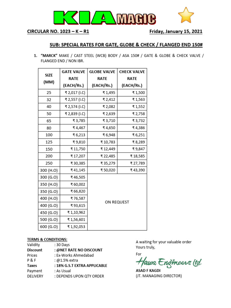 1023-K-R1 - WCB 150# GGC Valve Flanged End | PDF