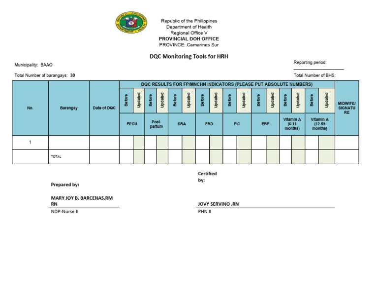 DQC-form | PDF | Philippines | Health Care