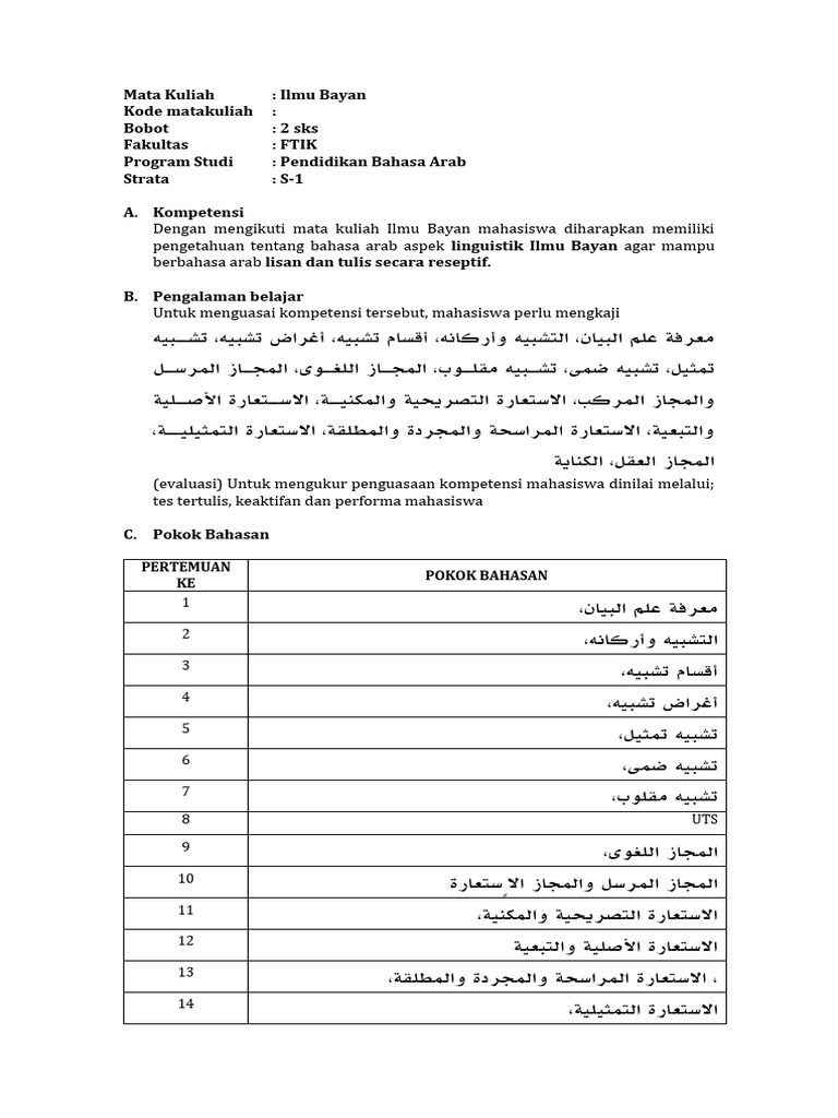 2 Ilmu Bayan Ok | PDF