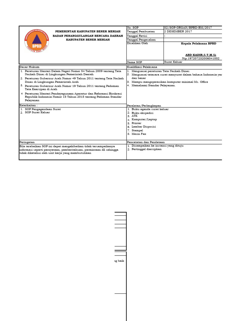 Sop Surat Keluar Acc | PDF