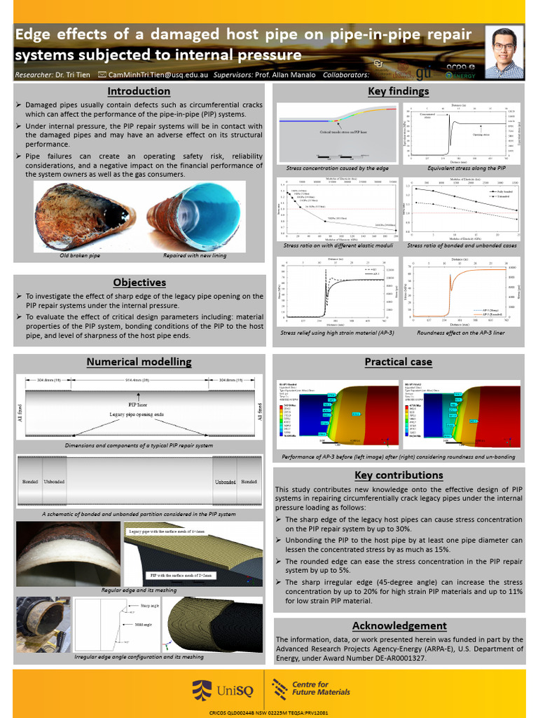 CFM Poster Tri Tien 2022 | PDF | Stress (Mechanics) | Pipe (Fluid ...