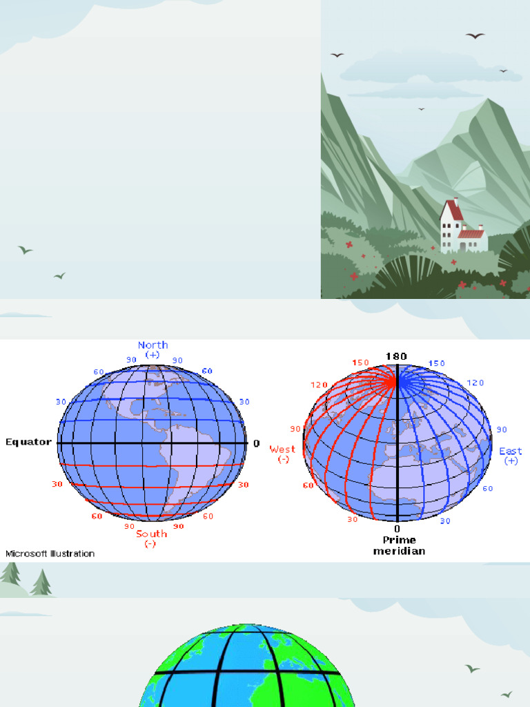 Factors-affecting-climate-latitude | PDF | Equator | Climate
