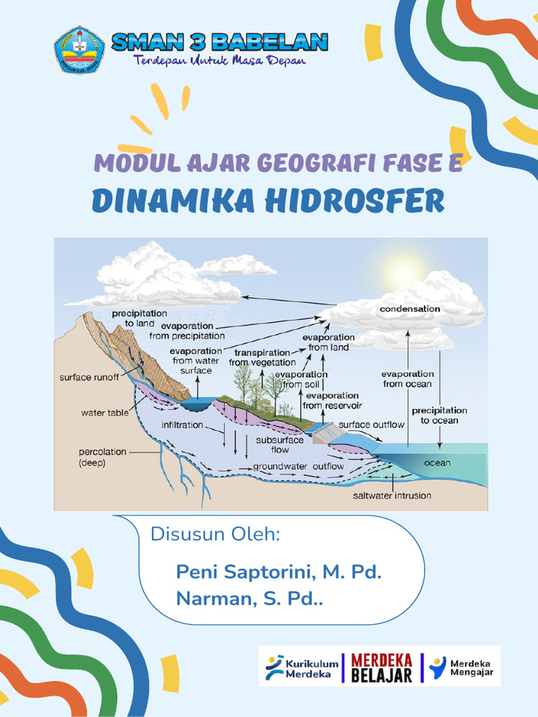 Modul Ajar Geo Fase e - Hidrosfer - Sman 3 Babelan | PDF