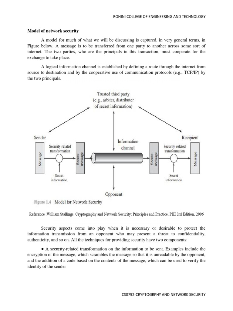Network security model | PDF | Security | Computer Security