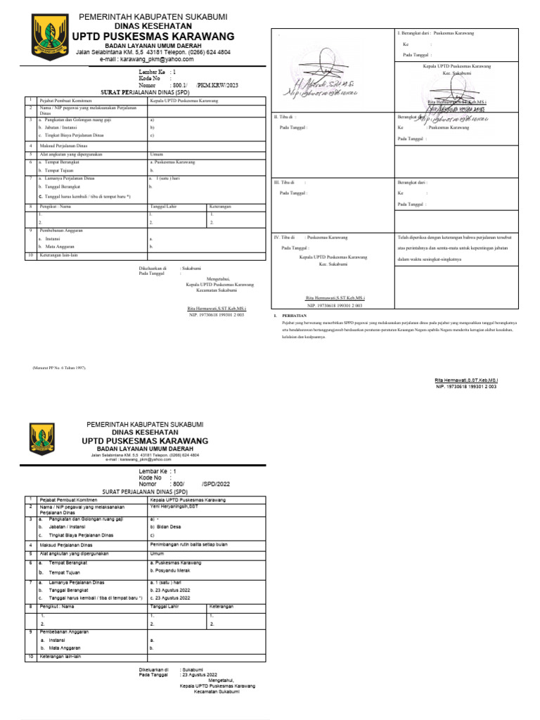 SPPD Landscape Baru 2022 | PDF