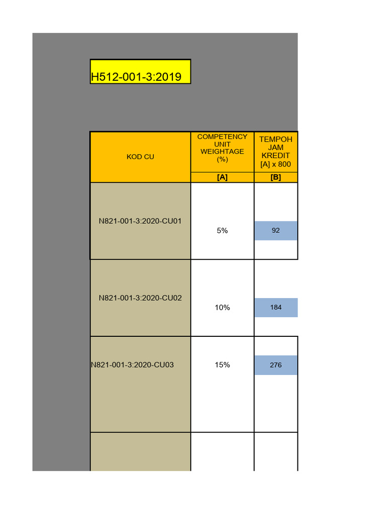 SLT Update: Duration Calculation Guide | PDF | Business | Economies