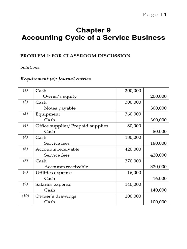 Sol. Man. - Chapter 9 - Acctg Cycle of A Service Business | PDF | Debits And Credits | Expense