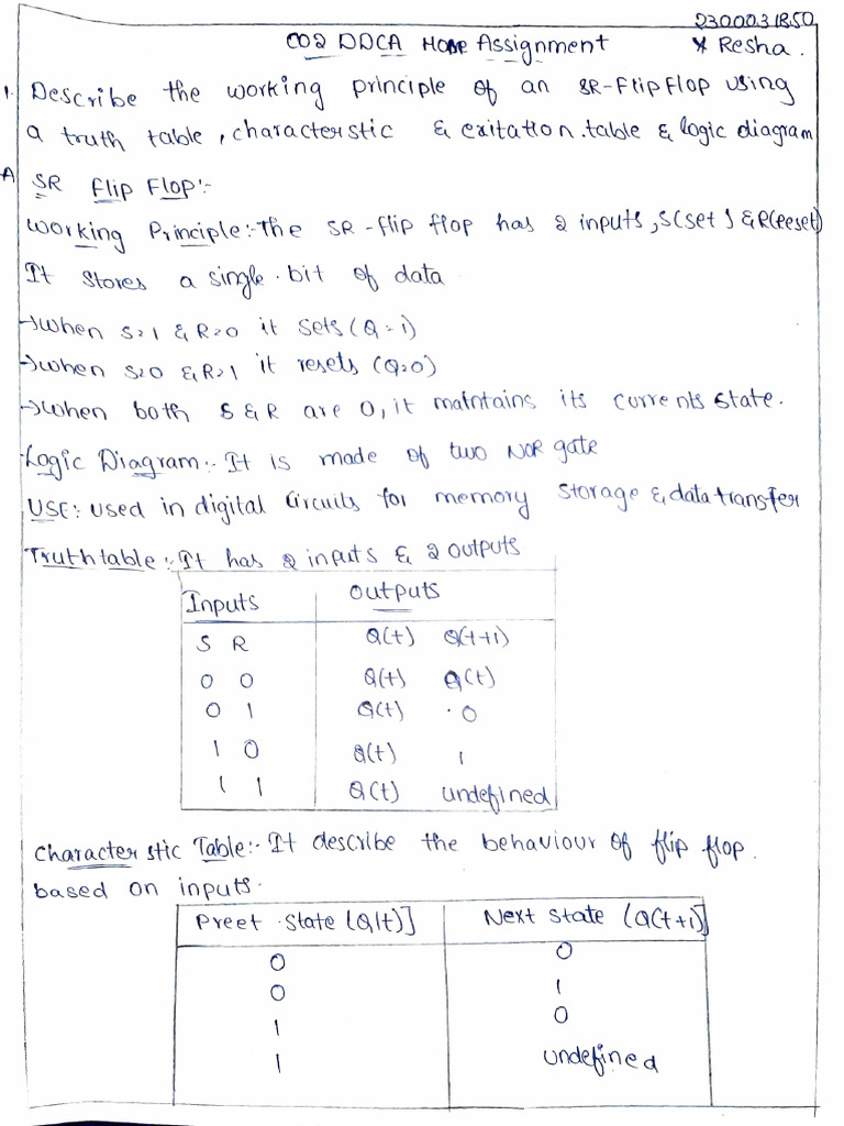 Ddca Ha-2 | PDF