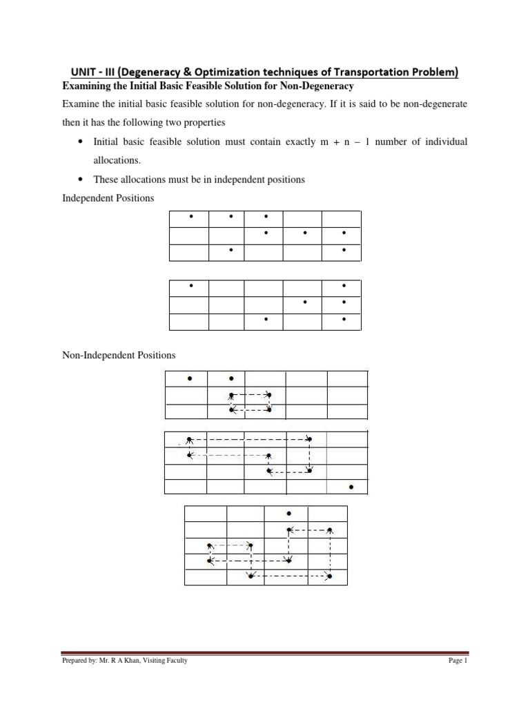 Degeneracy & Optimisation Techniques of Transportation Problem | PDF | Mathematical Optimization ...