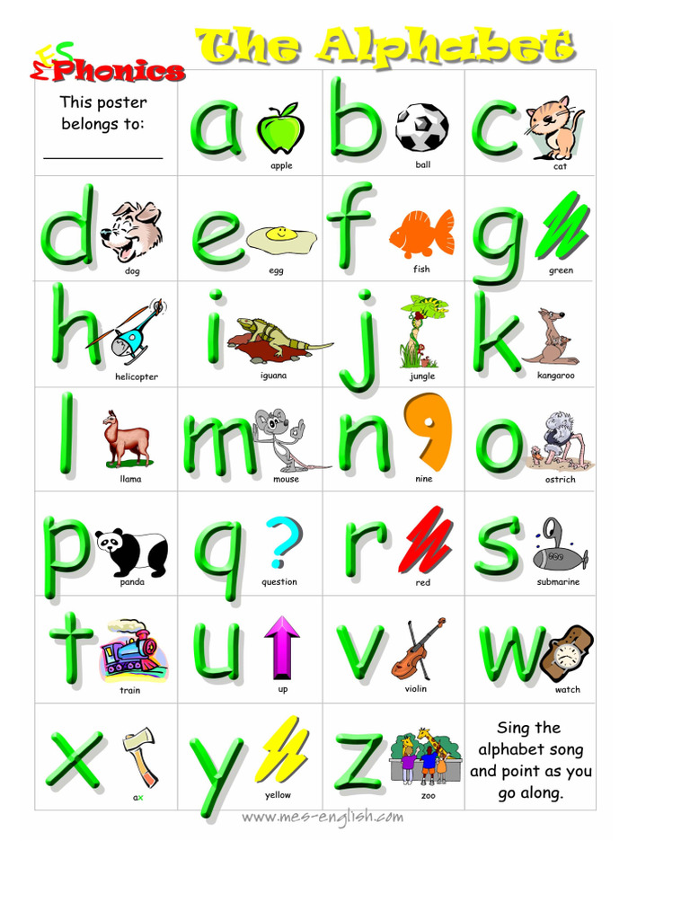 Phonetics Poster | PDF