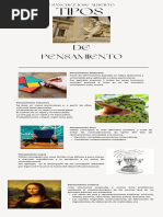 Mapa Conceptual de Los Tipos de Pensamiento | PDF | Pensamiento | Science