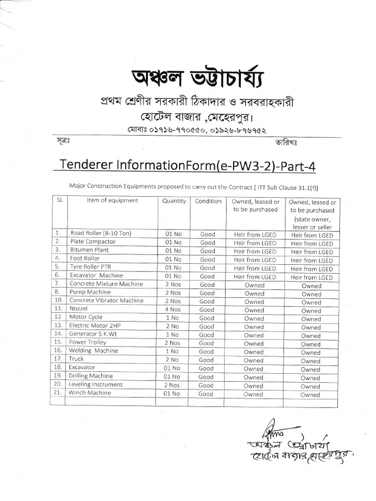 Major Construction Equipment List | PDF