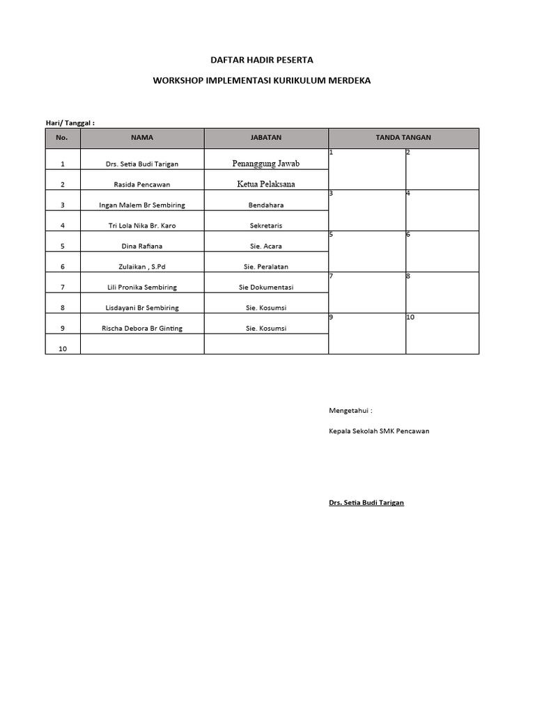 Daftar Hadir Workshop | PDF