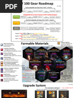 PEROXIDE - Trade Hub Value List | PDF