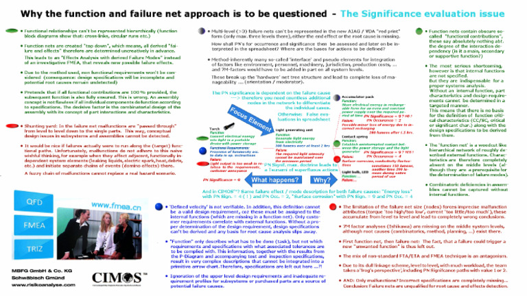 The 7step Methodology Needs To Be Put Under Close Scrutiny | PDF