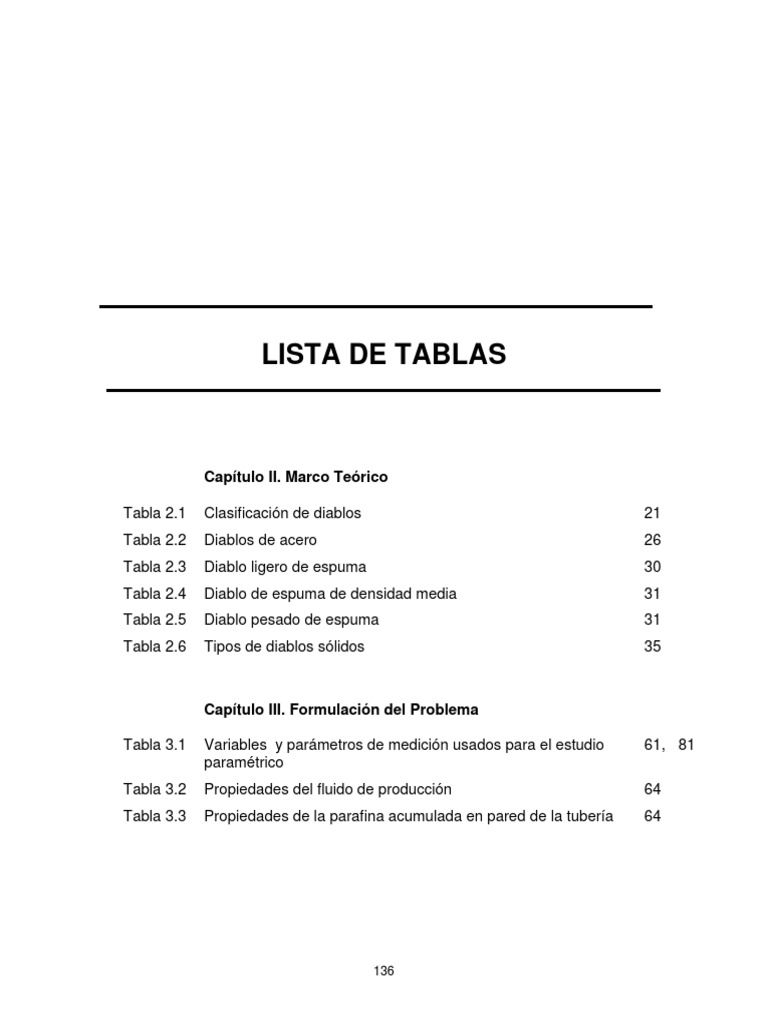 Lista de Tablas: Capítulo II. Marco Teórico | PDF | Mecánica de fluidos | Cantidades fisicas