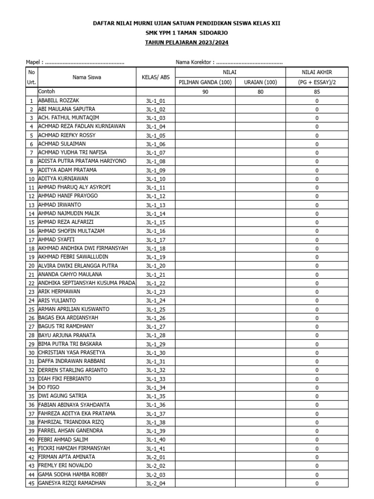 Nilai Ujian Kelas XII SMK YPM 1 2023/2024 | PDF