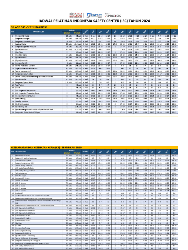 ISC Program - 2024 | PDF