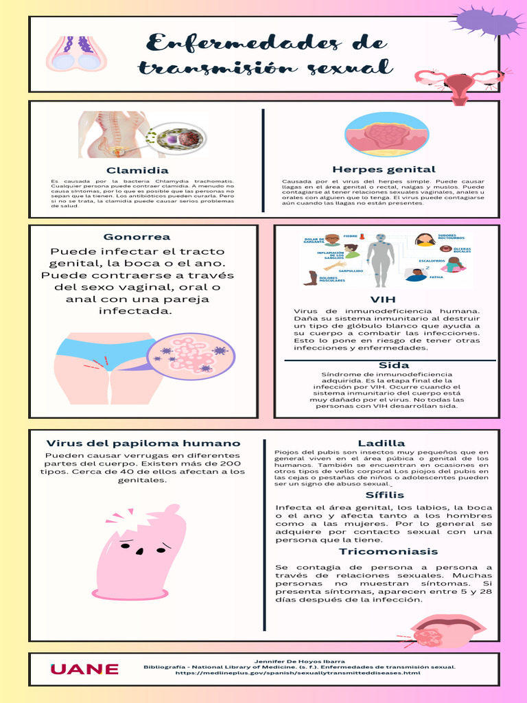 Enfermedades de Transmisión Sexual. | PDF | Infección transmitida sexualmente | Inmunología