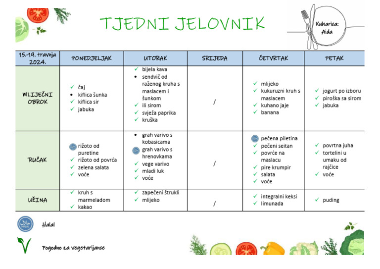 jelovnik (1) | PDF
