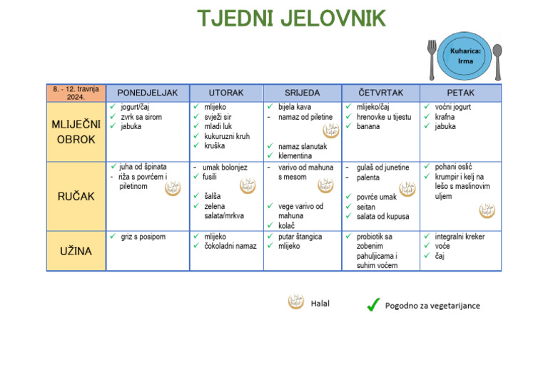 Jelovnik | PDF