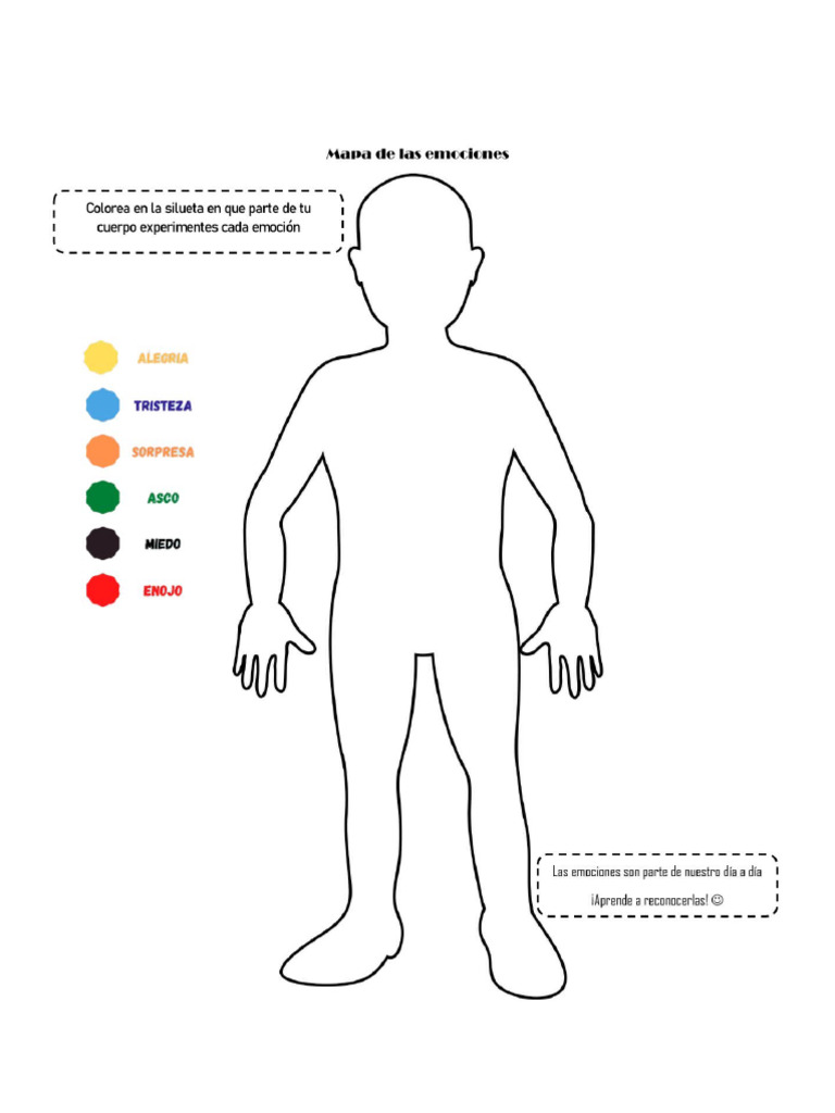 MAPA DE LAS EMOCIONES 2 jajajaja | PDF