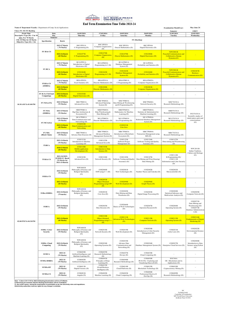 May-June 2024 Exam Schedule | PDF | Data Mining | Data