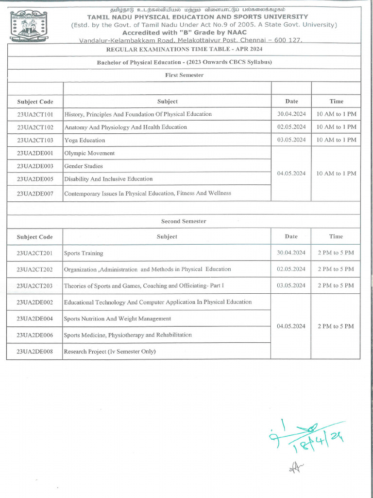 Time Table-2 | PDF