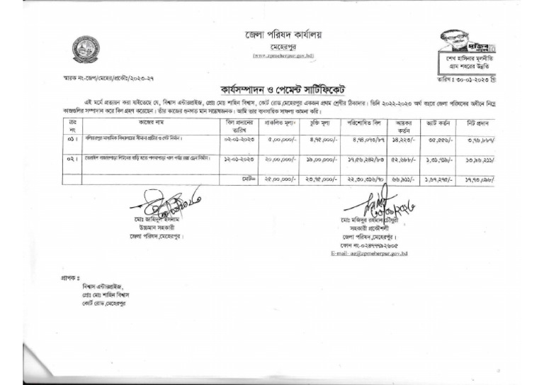 Completion Certificate Zilla Parishad | PDF