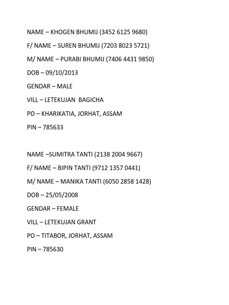 Jorhat Resident Details: Bhumij & Tanti Families | PDF