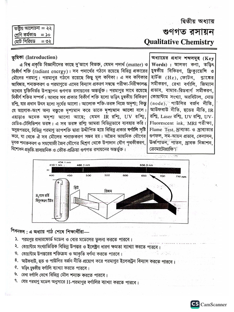 Chapter 2 HSC Chemistry 2nd paper | PDF Chapter 2 HSC Chemistry 2nd paper | PDF