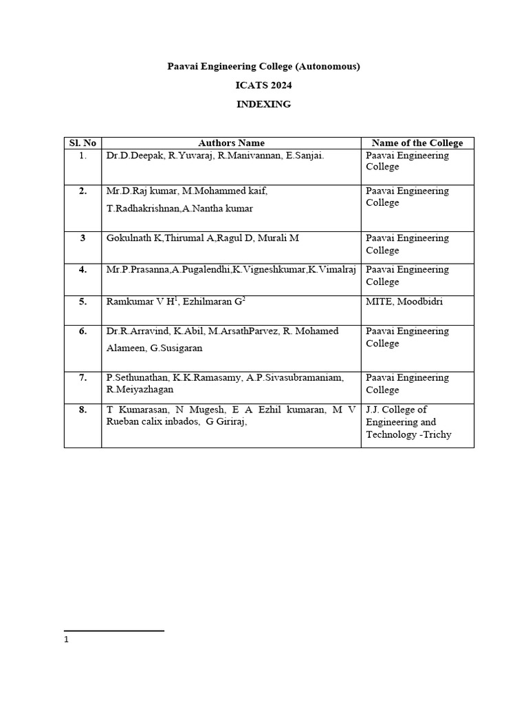 ICATS 2024 Author Index List | PDF