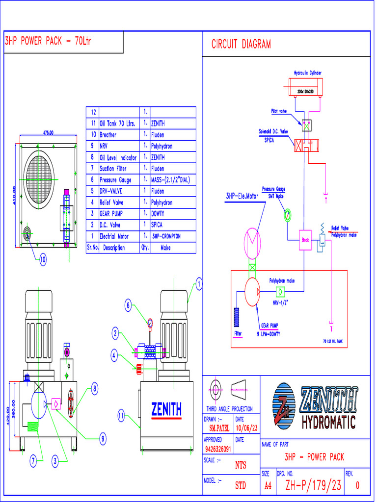3HP-STD-Power Pack | PDF