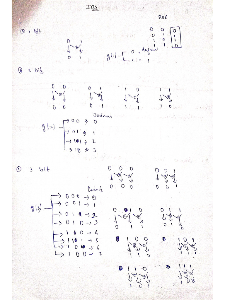 IDS SOLUTIONS CAT-2 | PDF