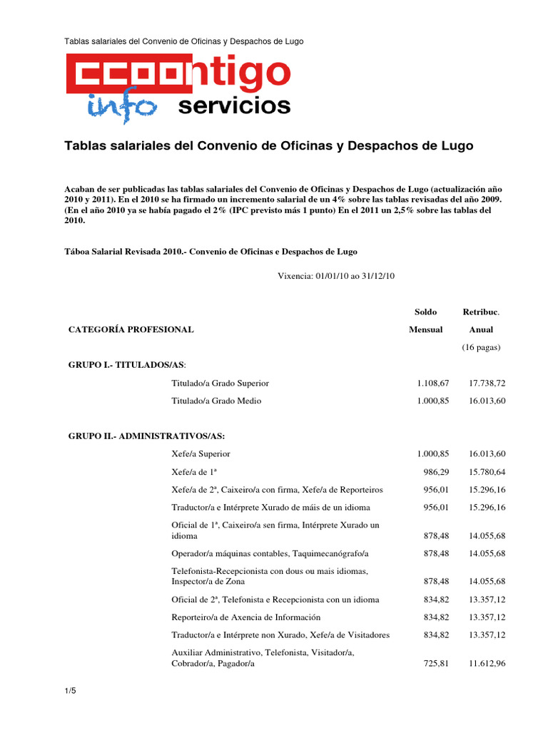 Tablas Salariales Del Convenio de Oficinas y Despachos de Lugo | PDF | Informática | Ingeniería