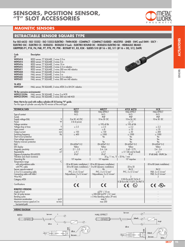 Data Sheet Hall Sensor - METALWORK - W0952129394 | PDF | Electrical Engineering | Equipment