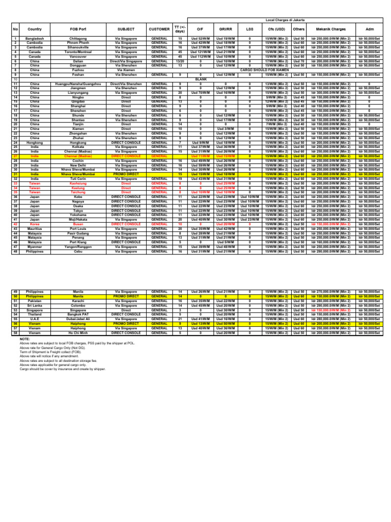 (2022) Fob Asia Area - Peak Season - 16 October S.D 31 October 2022 ...