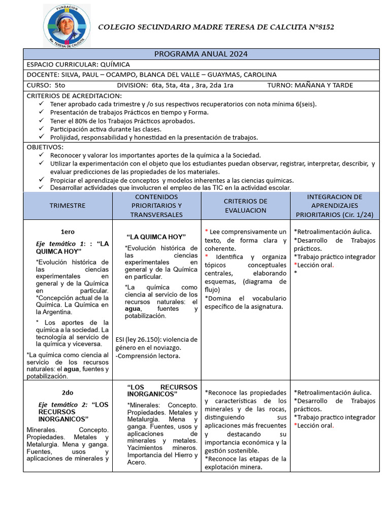PROGRAMA ANUAL 2024 QUIMICA DE 5to | PDF | Alimentos | Mineral